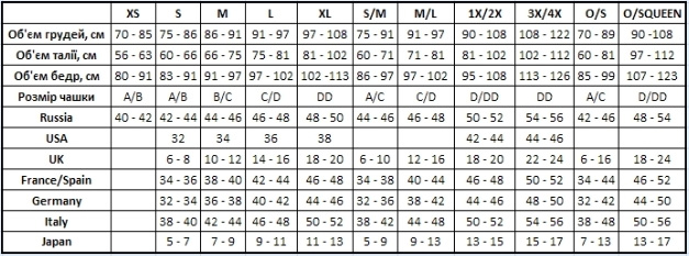 Coys - Картка товара